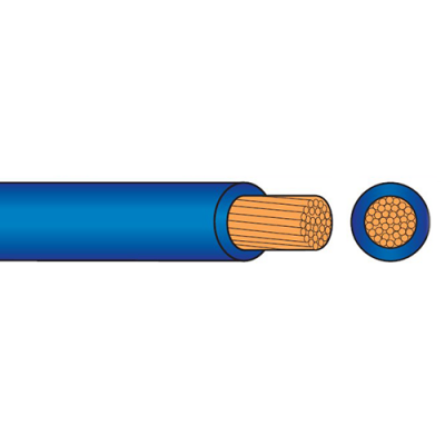 Single Core Classic PVC Automotive Cable